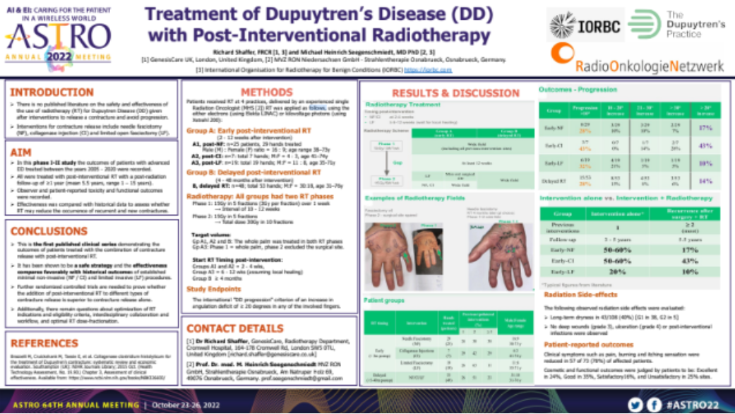The Royal College of Radiologists | IORBC